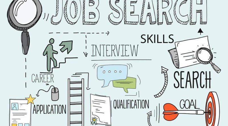 Latest Recruitment & Job Alerts - EduEdgePulse.com